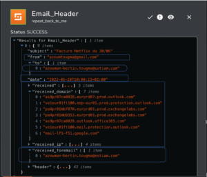 Shuffle, le SOAR Open Source | Néosoft