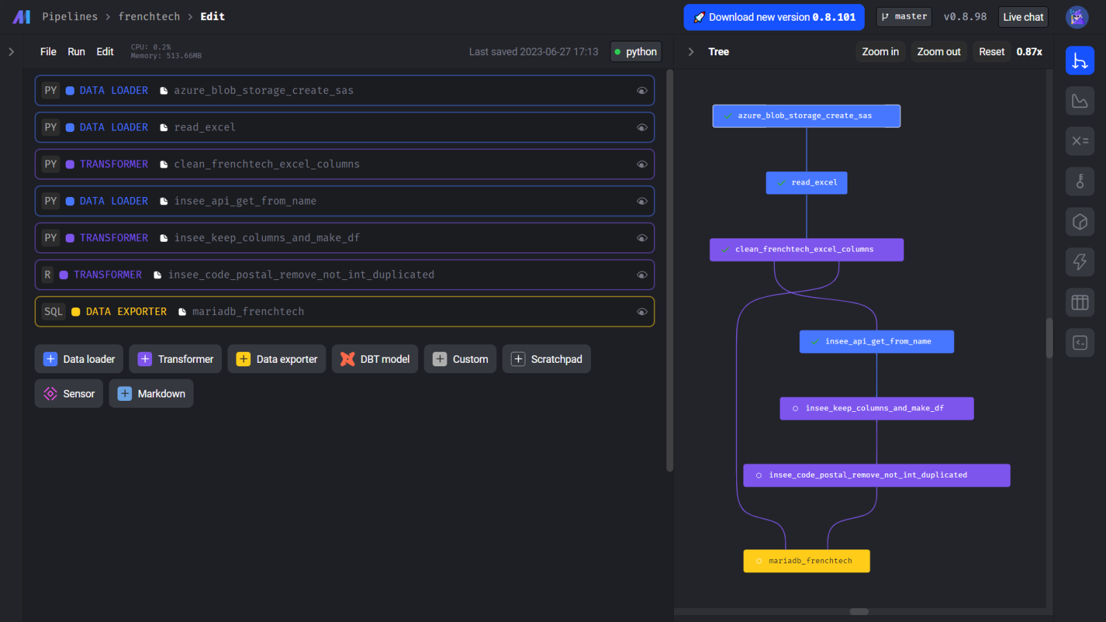 Tout savoir sur Mage.AI | Néosoft