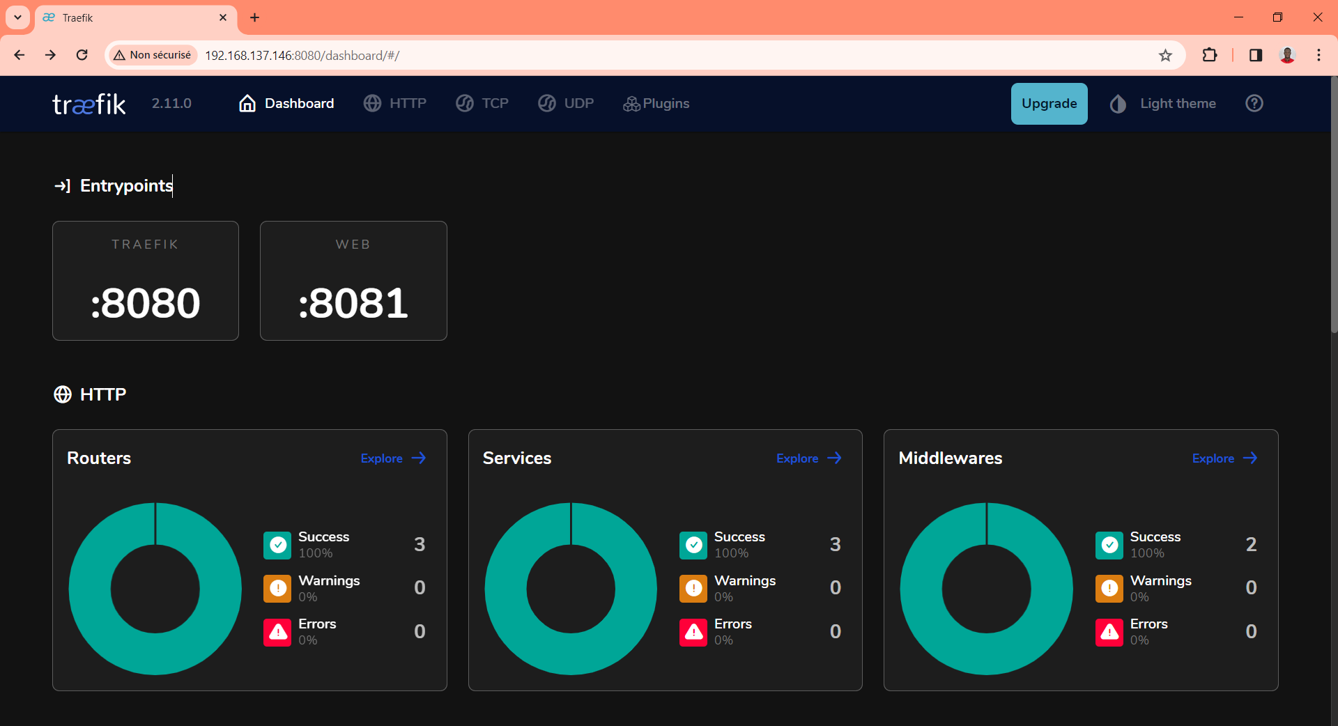 Traefik reverse proxy : installation et configuration | Néosoft